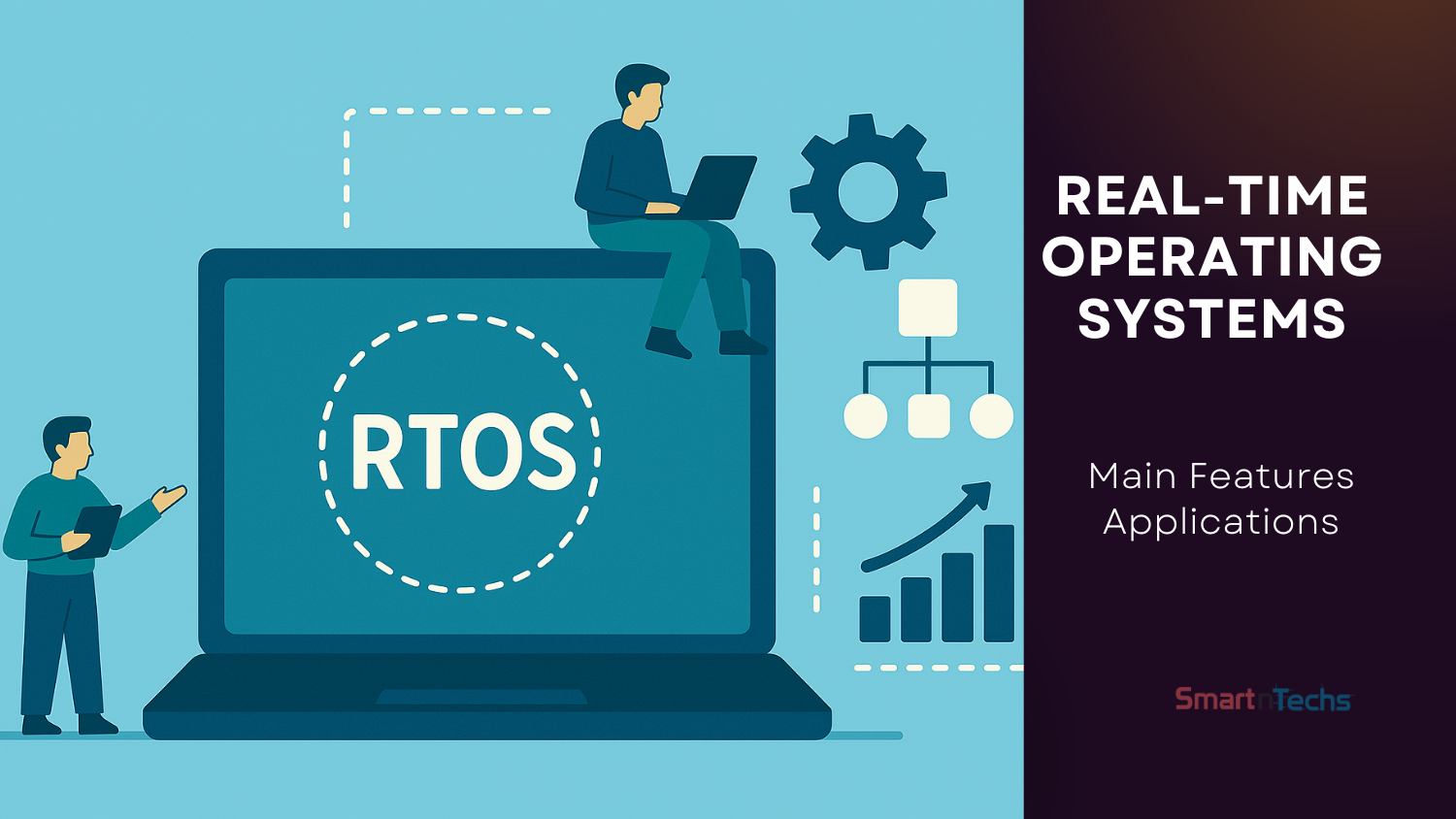 Real-time Operating Systems: Key Features and Applications - SmartnTechs