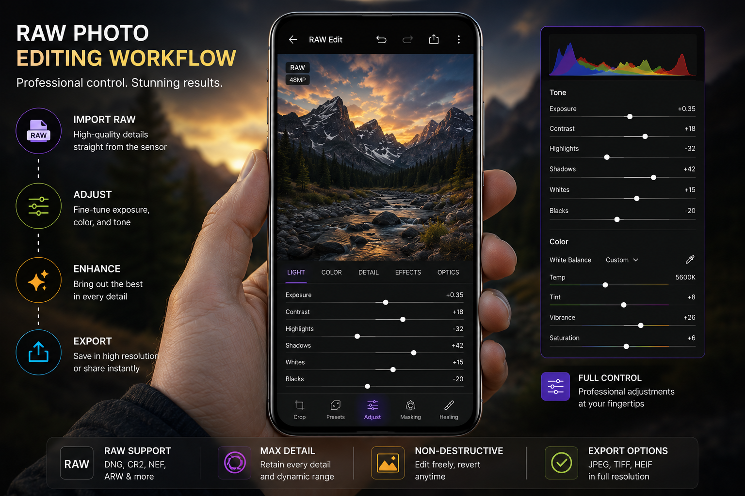 Top Android Photo Editing Trends in 2026: The Future of Mobile Photography